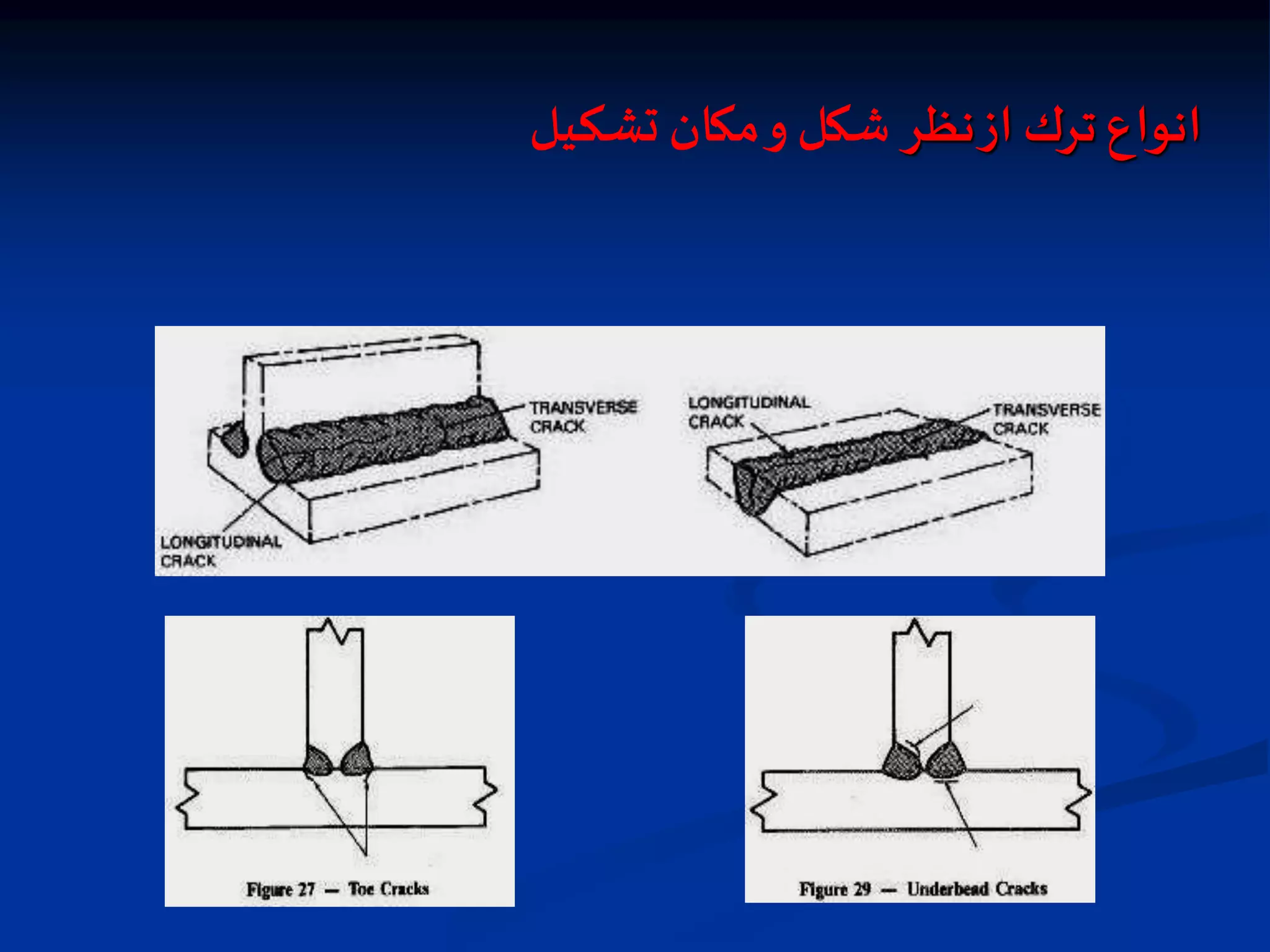 Cracking phenomena in welded joints power point(weldingworld) | PPT
