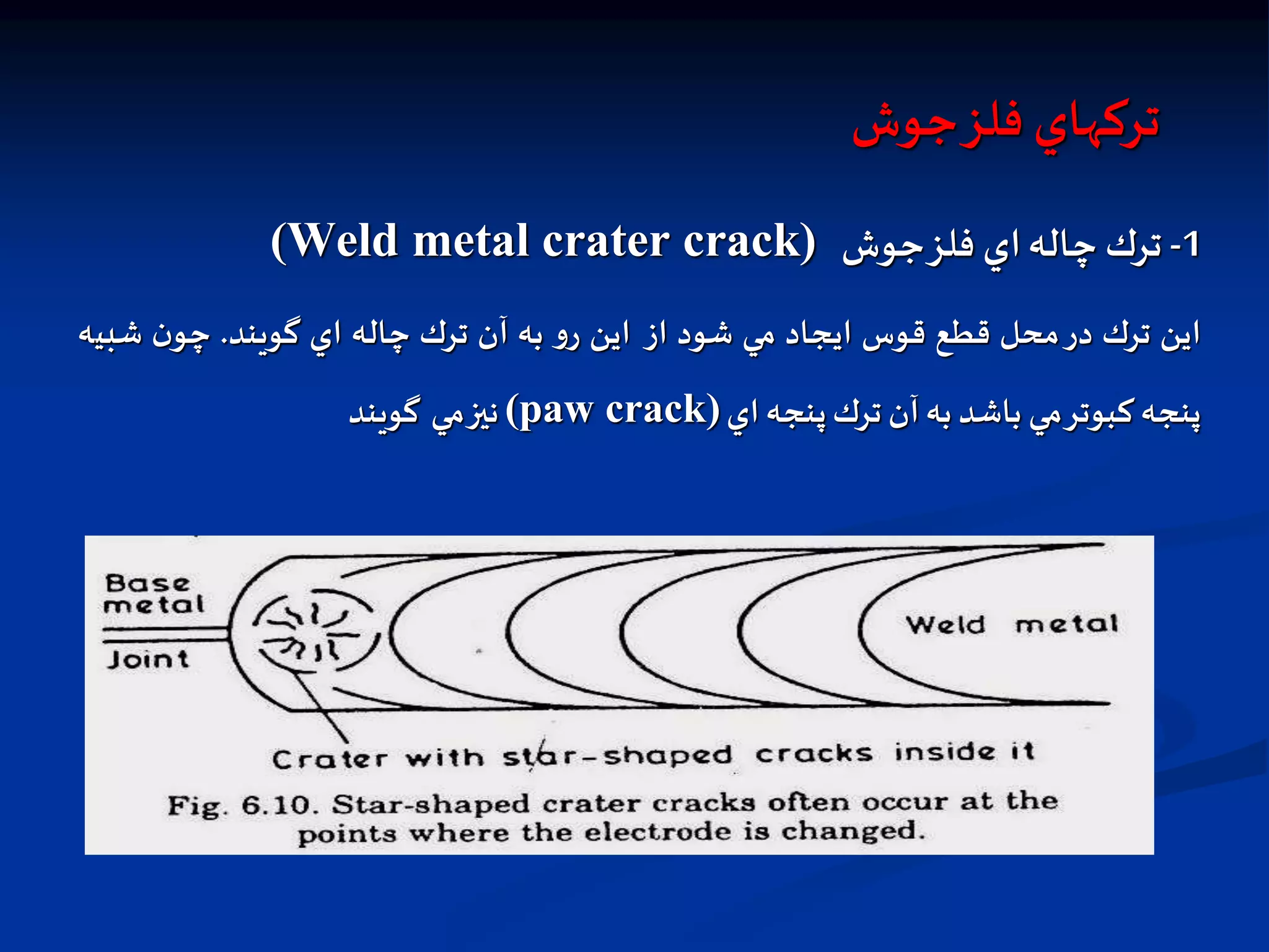 Cracking phenomena in welded joints power point(weldingworld) | PPT