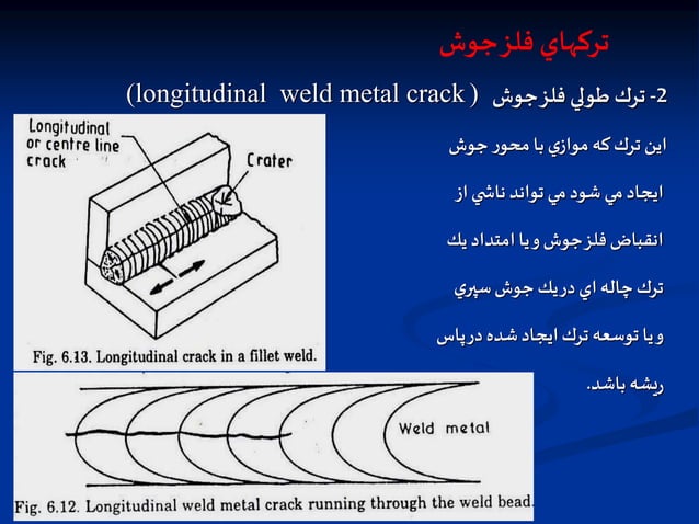 Cracking phenomena in welded joints power point(weldingworld) | PPT
