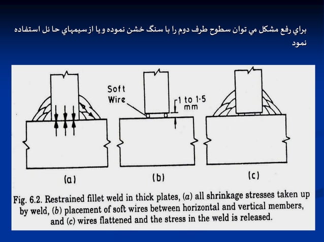 Cracking phenomena in welded joints power point(weldingworld) | PPT