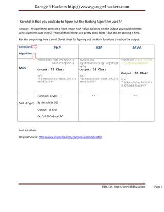 Cracking Salted Hashes | PDF