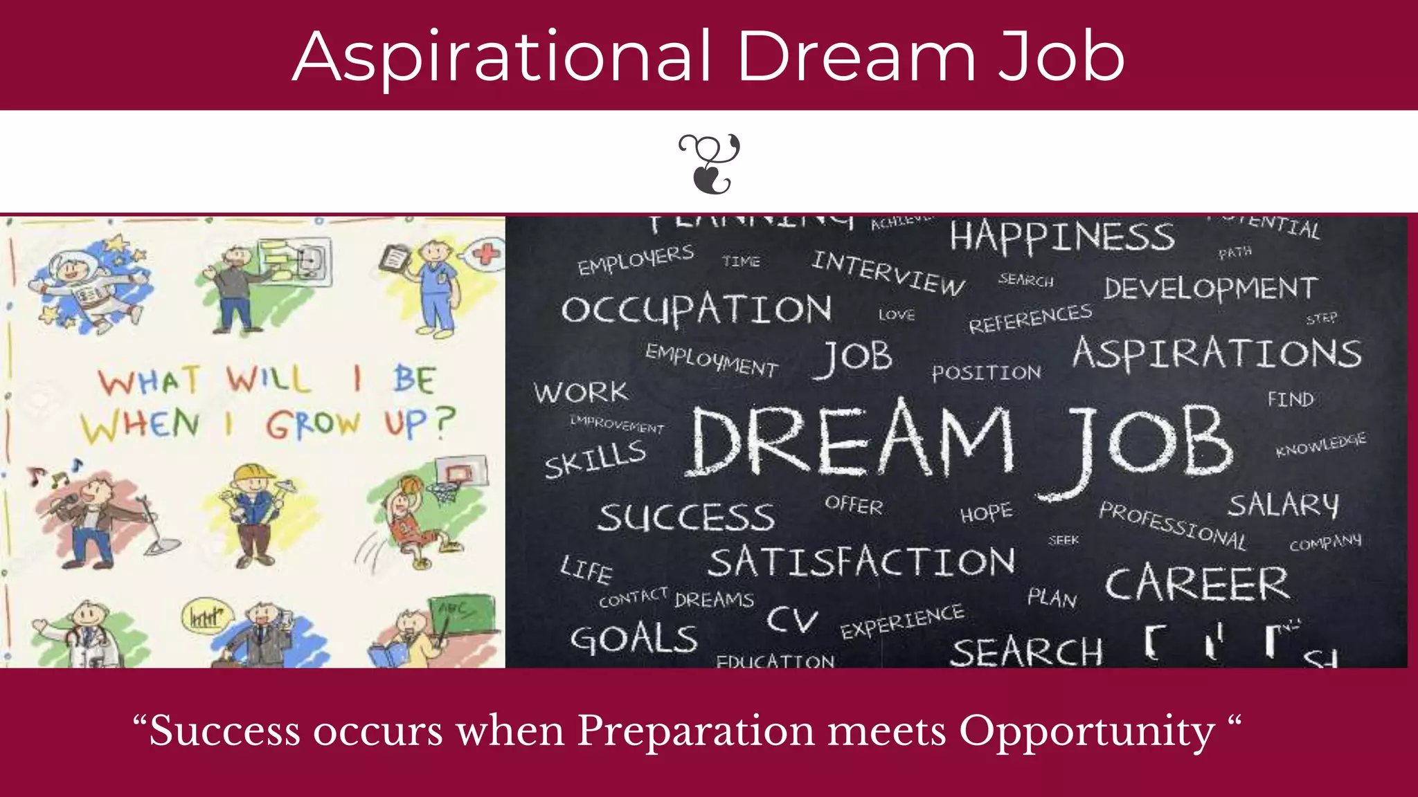 Cracking Sde Interview In Top Companies Ppt