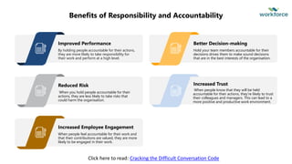 Cracking the Accountability Vs Responsibility Code Main .pptx