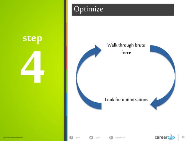 Cracking the Algorithm & Coding Interview | PPTX