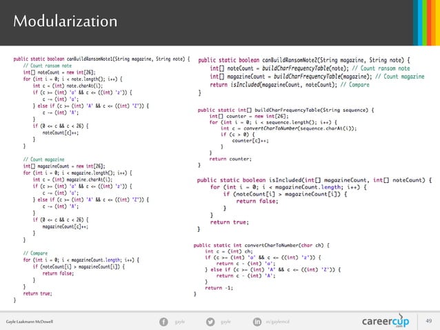 Cracking the Algorithm & Coding Interview | PPTX