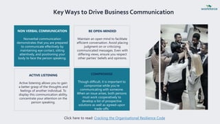Cracking the Business Communication Code.pptx
