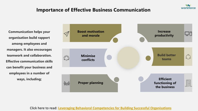 Cracking the Business Communication Code.pptx