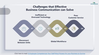 Cracking the Business Communication Code.pptx