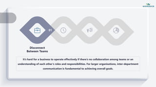 Cracking the Business Communication Code.pptx