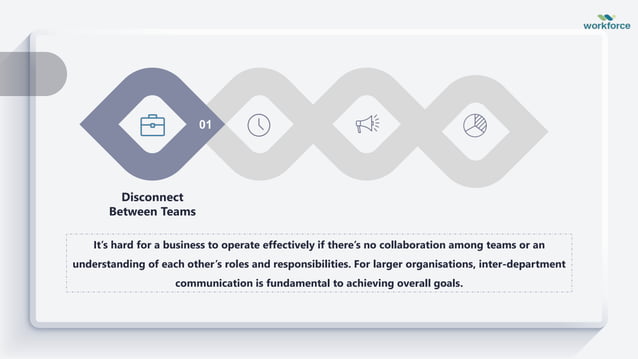 Cracking the Business Communication Code.pptx
