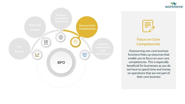 Cracking the ‘Business Process Outsourcing’ Code Main.pptx