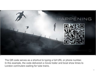 Cracking the Code: How To Think About QR | PPT