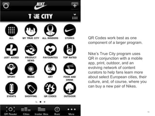 Cracking the Code: How To Think About QR | PPT