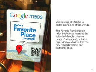 Cracking the Code: How To Think About QR | PPT