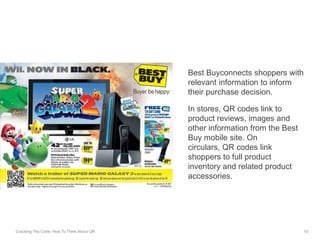 Cracking the Code: How To Think About QR | PPT