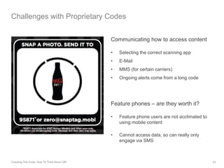 Cracking the Code: How To Think About QR | PPT