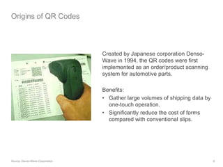 Cracking the Code: How To Think About QR | PPTX