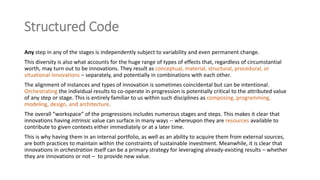 Innovation: Cracking the Code | PPT