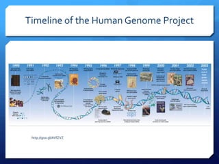 Cracking the code of life | PPT