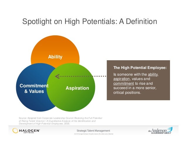 Cracking the code on high potential finding engaging and retaining