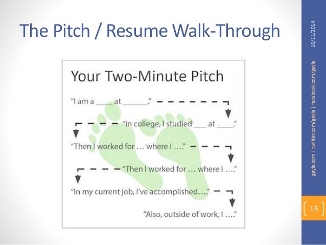 Cracking The Coding Interview