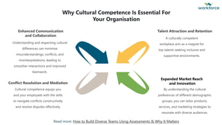 Cracking the Cultural Competence Code.pptx
