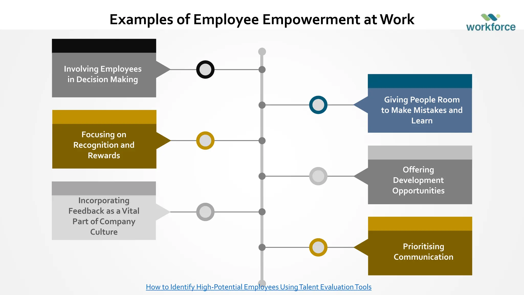 Cracking the Employee Empowerment Code.pptx