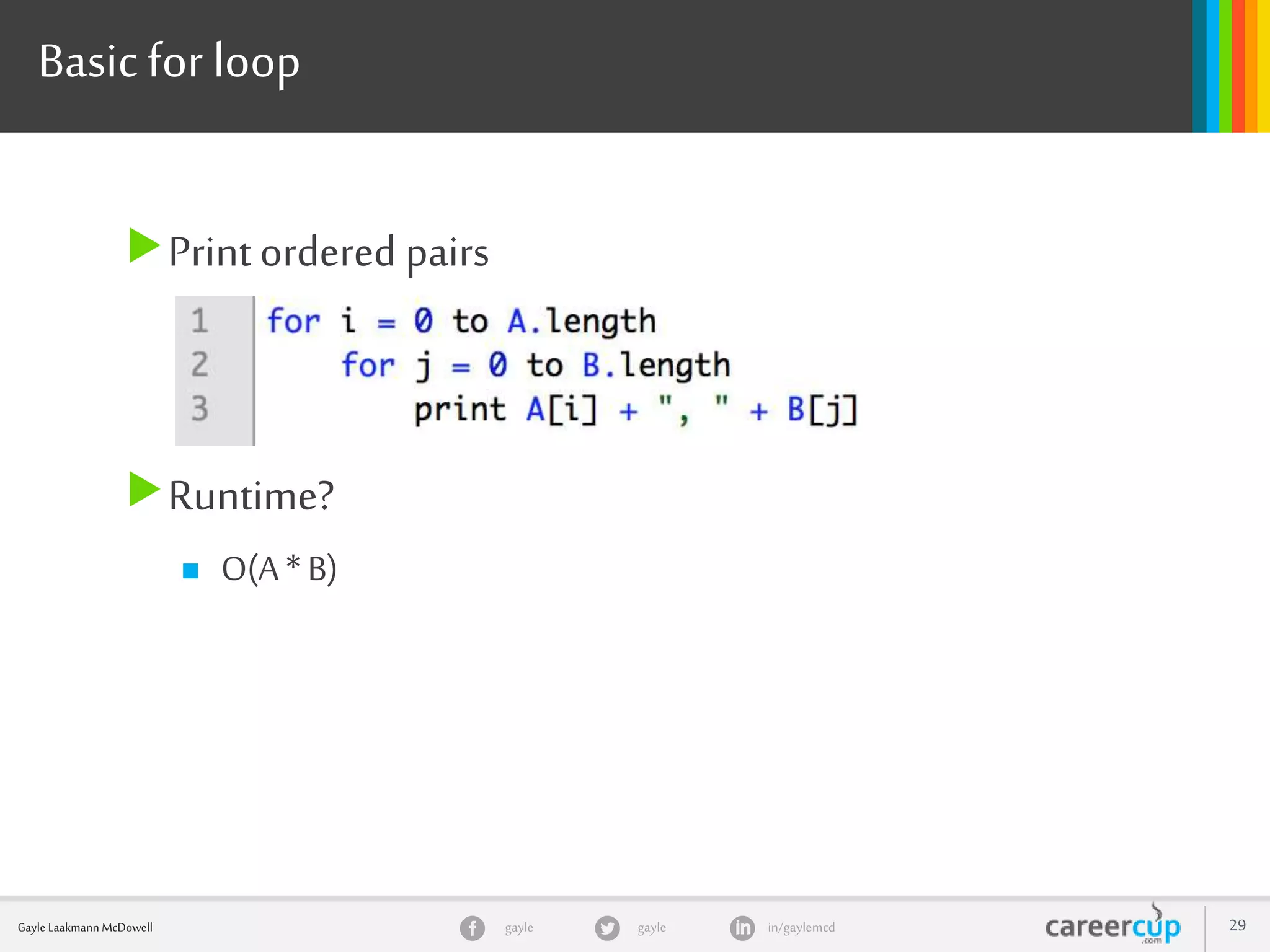 Cracking The Facebook Coding Interview Ppt