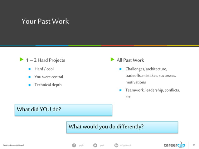 Cracking the Facebook Coding Interview | PPTX