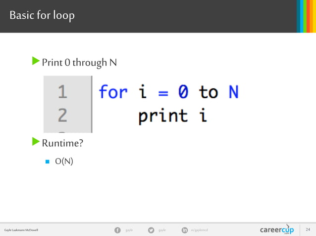 Cracking the Facebook Coding Interview | PPTX