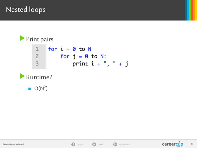 Cracking the Facebook Coding Interview | PPTX