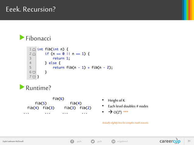 Cracking the Facebook Coding Interview | PPTX