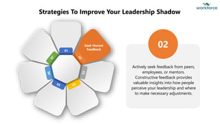 Cracking the Leadership Shadow Code.pptx
