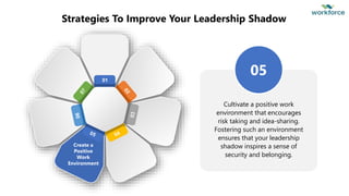 Cracking the Leadership Shadow Code.pptx