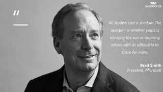 Cracking the Leadership Shadow Code.pptx