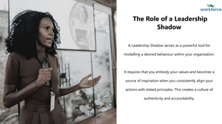 Cracking the Leadership Shadow Code.pptx