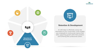 Cracking the Learning Management System Code.pptx