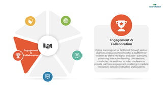 Cracking the Learning Management System Code.pptx