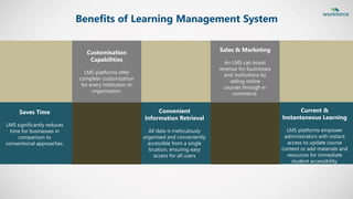 Cracking the Learning Management System Code.pptx