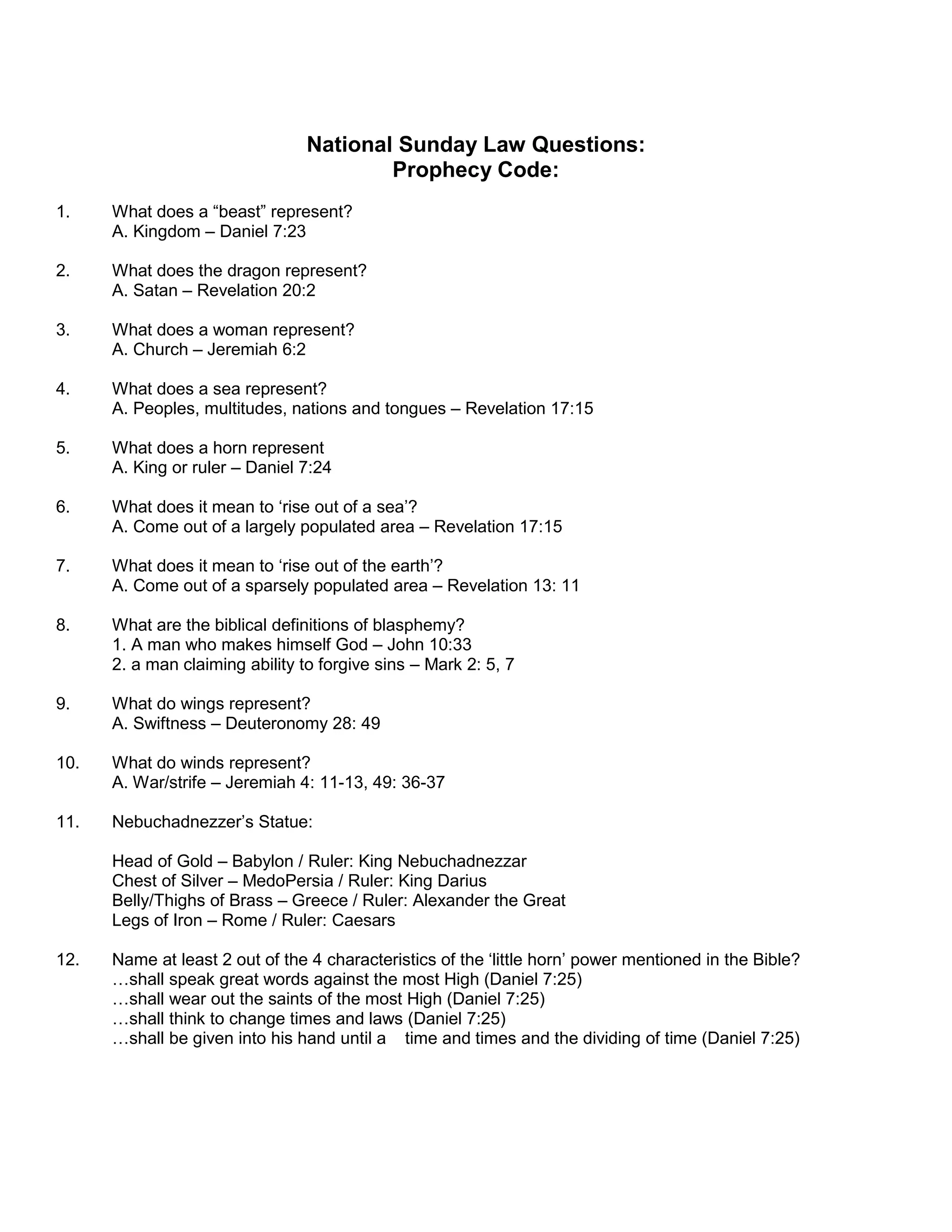Cracking the Prophecy Code - Key to Understanding the Book of ...