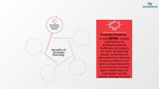 Cracking The Strategic Planning Code.pptx