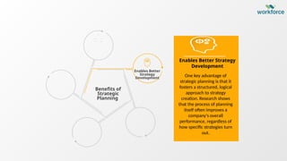 Cracking The Strategic Planning Code.pptx