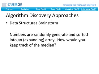 Cracking The Technical Interview | PPT