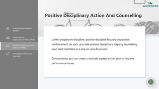 Cracking the Workplace Discipline Code Main.pptx