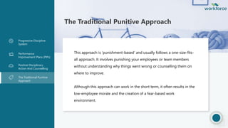 Cracking the Workplace Discipline Code Main.pptx