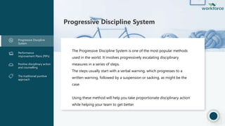 Cracking the Workplace Discipline Code Main.pptx