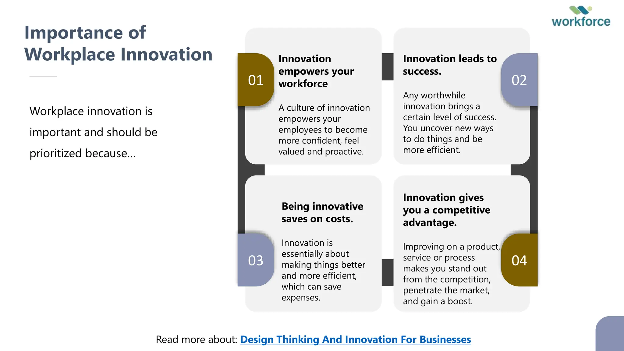 Cracking the Workplace Innovation Code.pptx | Career Advice | Careers