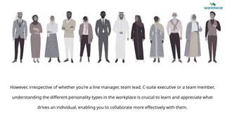 Cracking the Workplace Personality Code.pptx