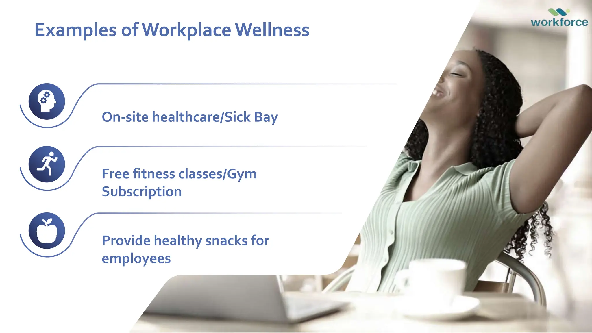 Cracking The 'Workplace Wellness' Code.pptx