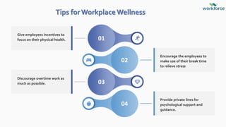 Cracking The 'Workplace Wellness' Code.pptx